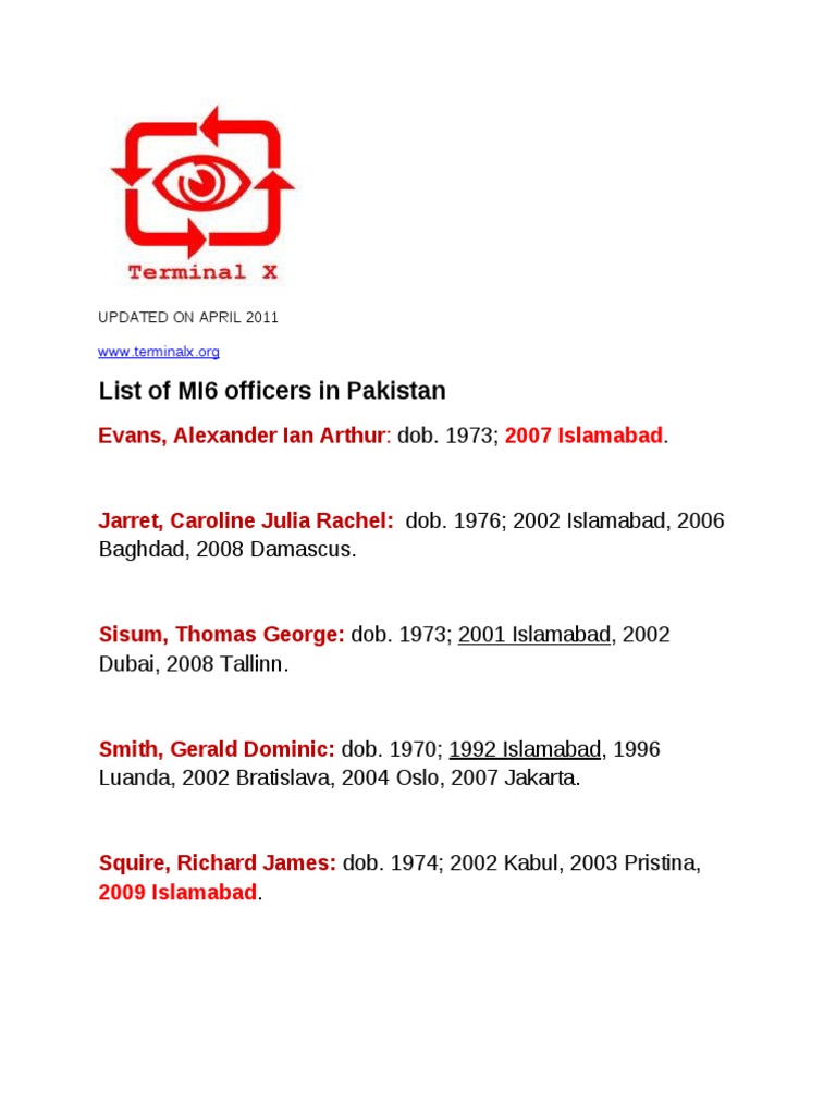 Updated: List of MI6 Officers in Pakistan | PDF