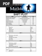 The Drowsy Chaperone Script | PDF