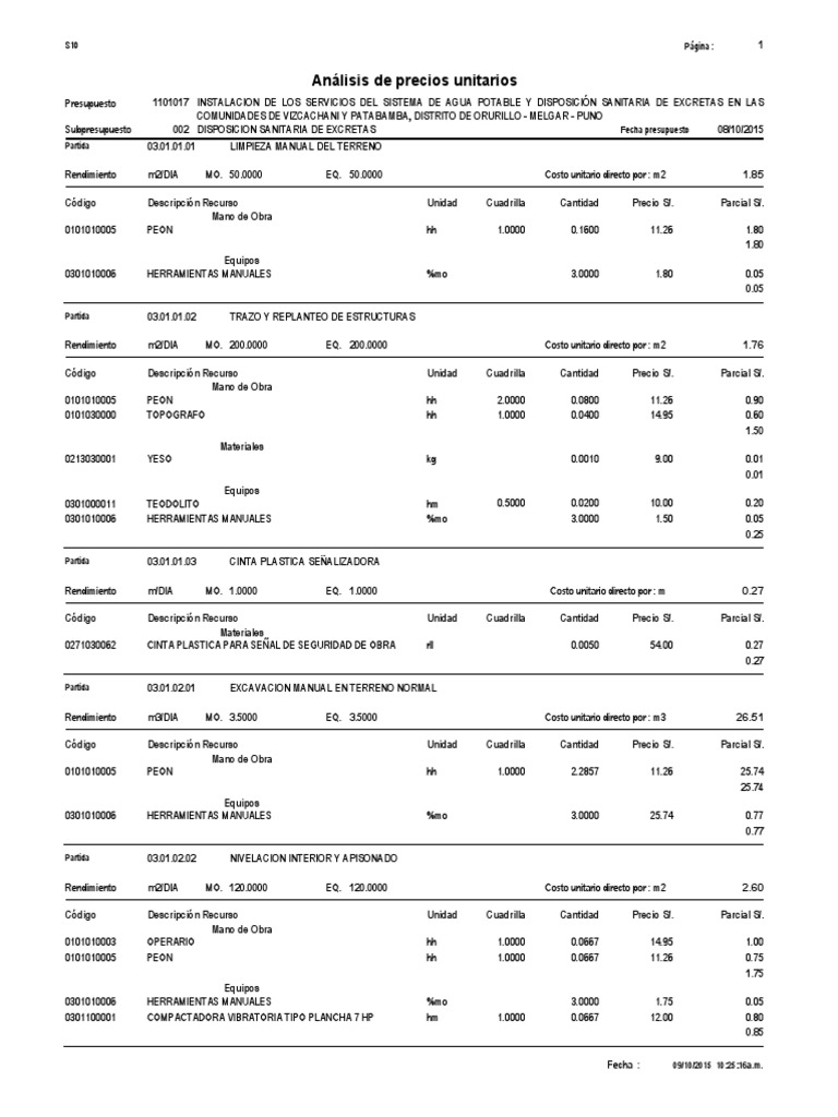 APU Ubs | PDF | Hormigón | Conocimiento procedimental