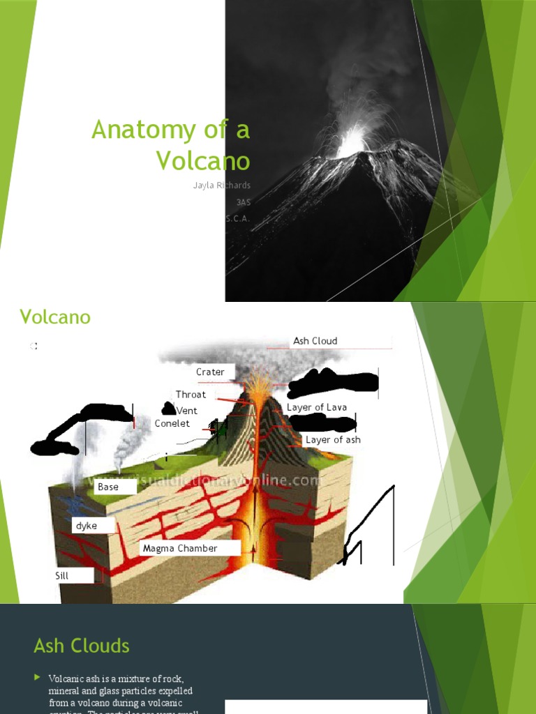 Anatomy of a Volcano Explained | PDF | Social Science | Young Adult