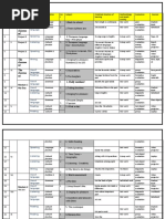 Abetare Fletore Pune | PDF