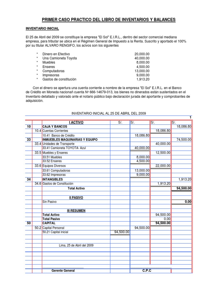 Inventario inicial DEGISA S.A.C | PDF | Bancos | Hoja de balance