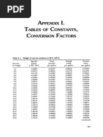 Alcohol Meter Correction Table PDF | PDF | Celsius | Scientific Observation