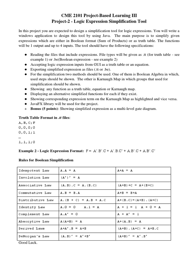 CME 2101 Project-Based Learning III Project-2 - Logic Expression Simplification Tool | PDF ...
