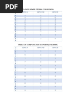 Tabla de Puntaje Generala Con Notas de Puntaje | PDF | Juego de azar ...