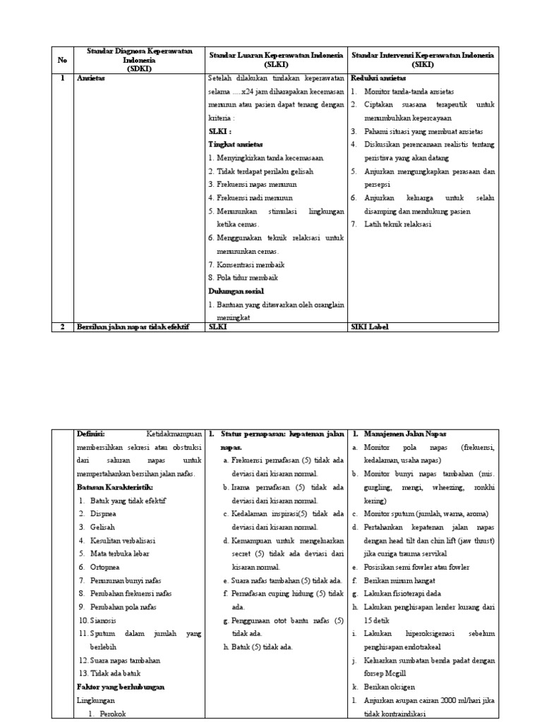 Kumpulan Sdki Slki Siki | PDF