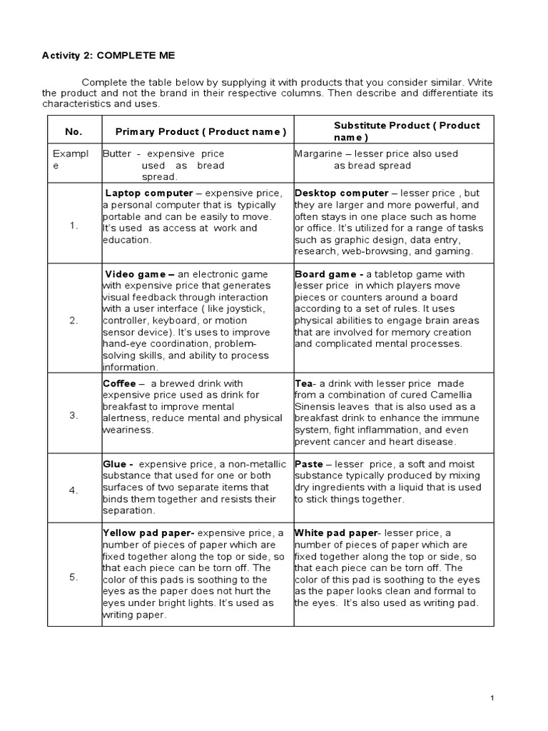 Activity 2 | PDF | Personal Computers | Computing