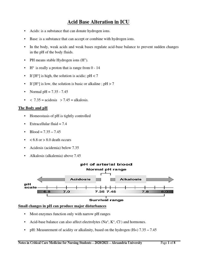 Acid Base Balance in ICU Summary 25122020 | PDF | Chemistry | Physiology