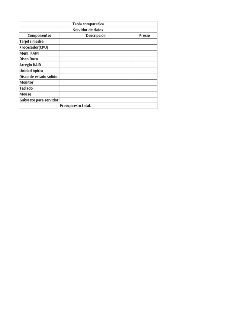 Tabla Comparativa (Servidores de Datos) | PDF | Informática