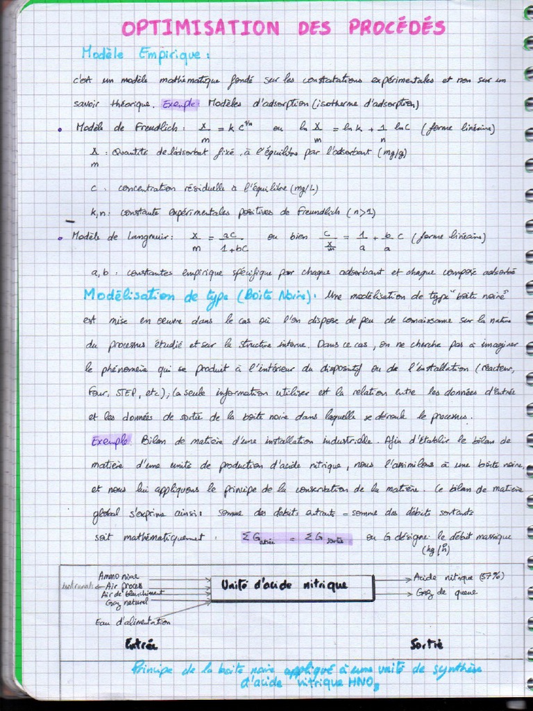 Cours Optimisation | PDF Cours Optimisation | PDF