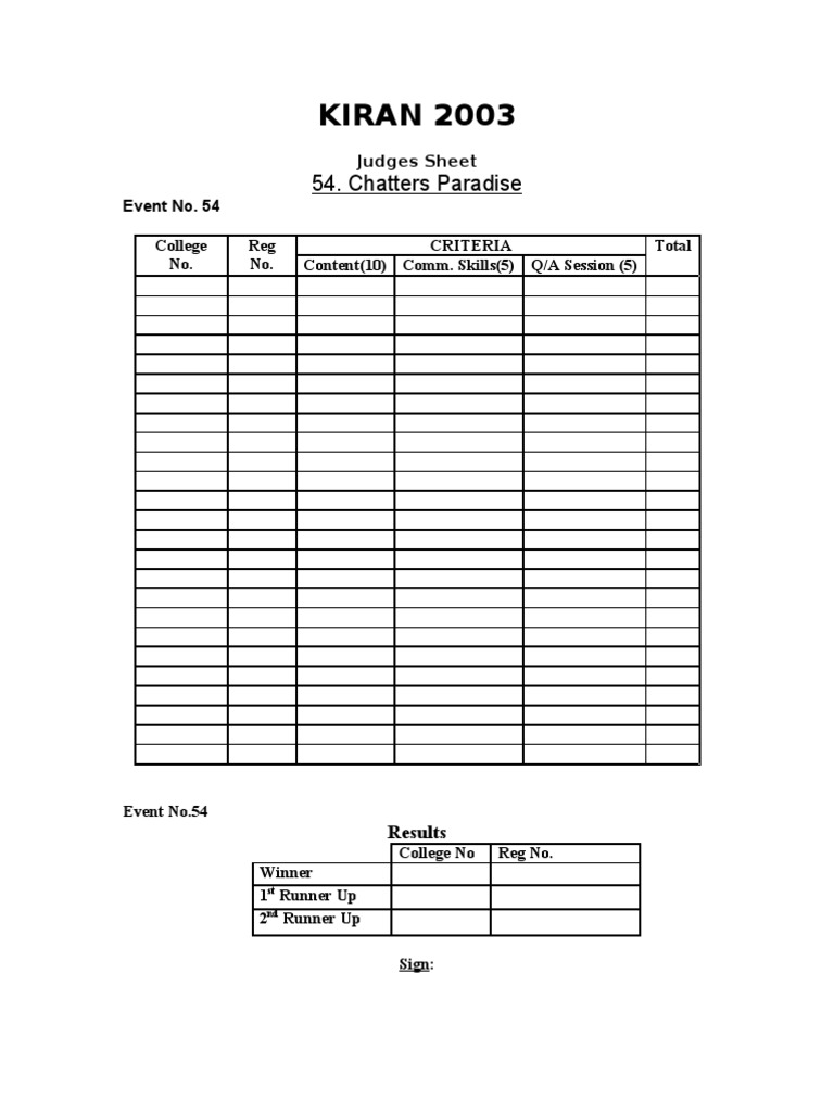Judges Sheet CompSc1 | PDF | Sports