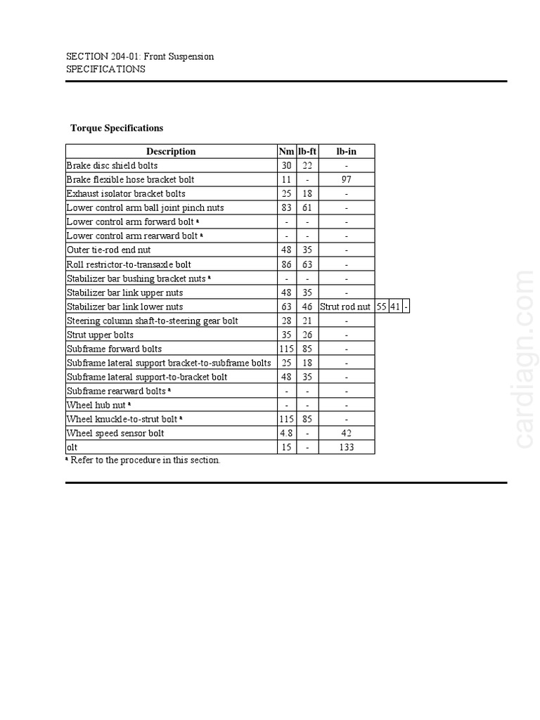 Front Suspension Torque Specs | PDF | Nut (Hardware) | Axle