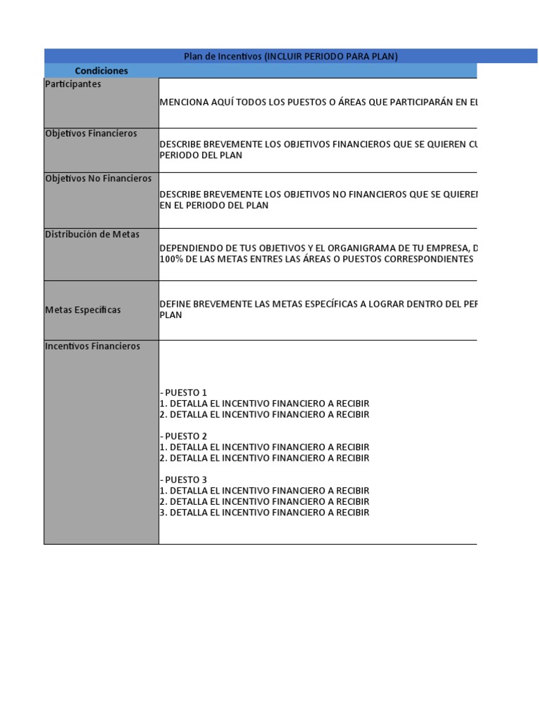 Plan de Incentivos | PDF