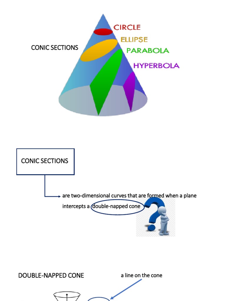 Introduction To Conic Section and Circle 1 | PDF | Euclidean Geometry ...