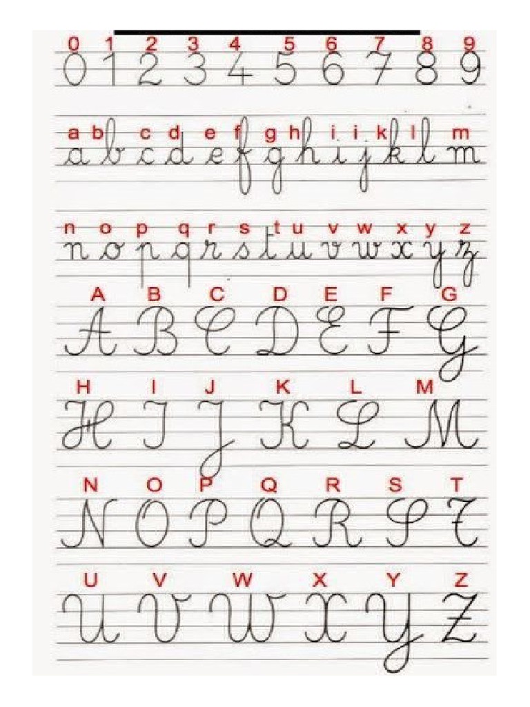 Abecedario Mayusculas | PDF