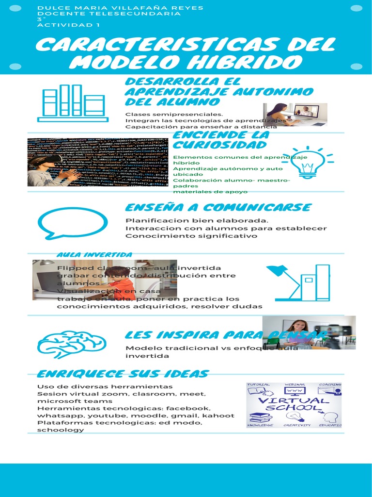 Caracteristicas Del Modelo Híbrido | PDF