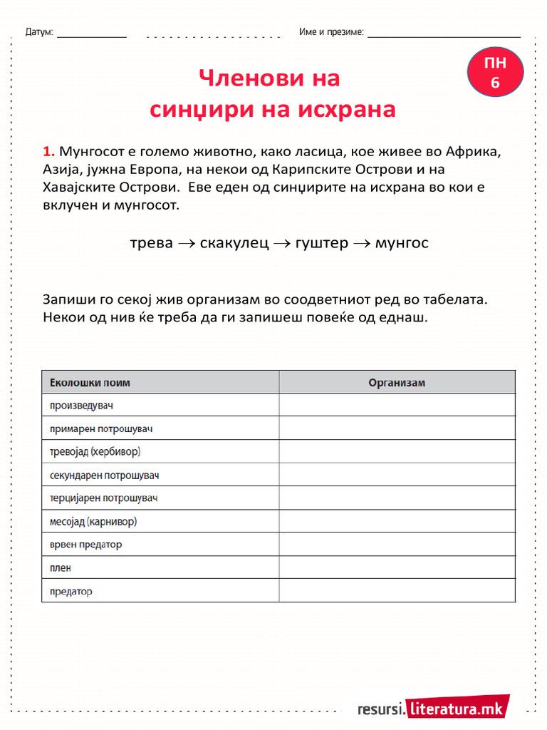 7, PN-6-Nastavni-listovi-6.2-Clenovi-na-sindzir-na-ishrana | PDF