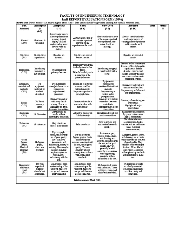 Engineering Lab Report Evaluation Form | PDF | Experiment | Communication