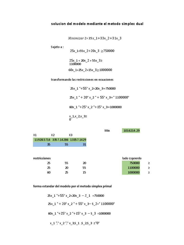 Ejercicio 3 Simplex Dual | PDF | Matemáticas | Álgebra