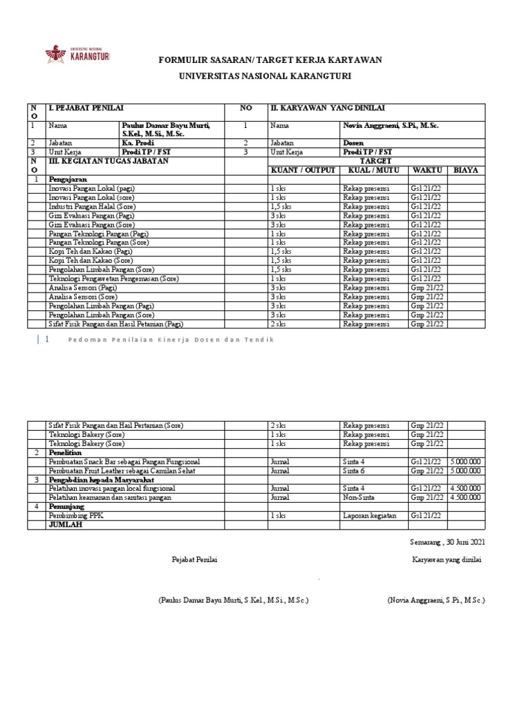 Formulir Sasaran Atau Target Kerja Karyawan | PDF
