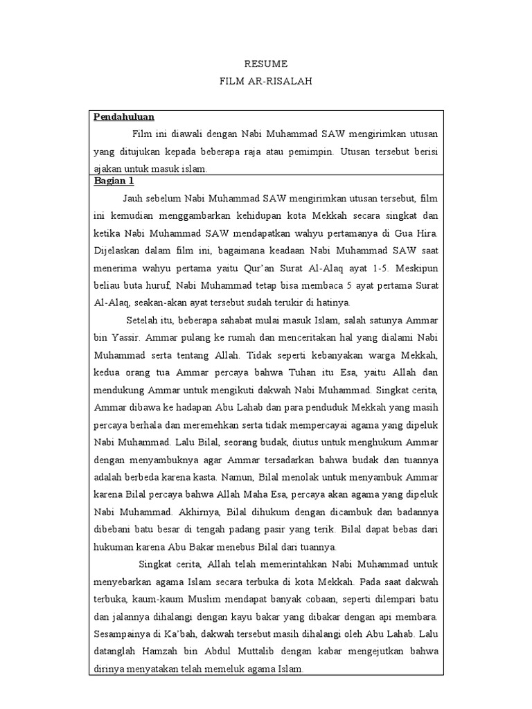 Resume Film Ar-Risalah | PDF