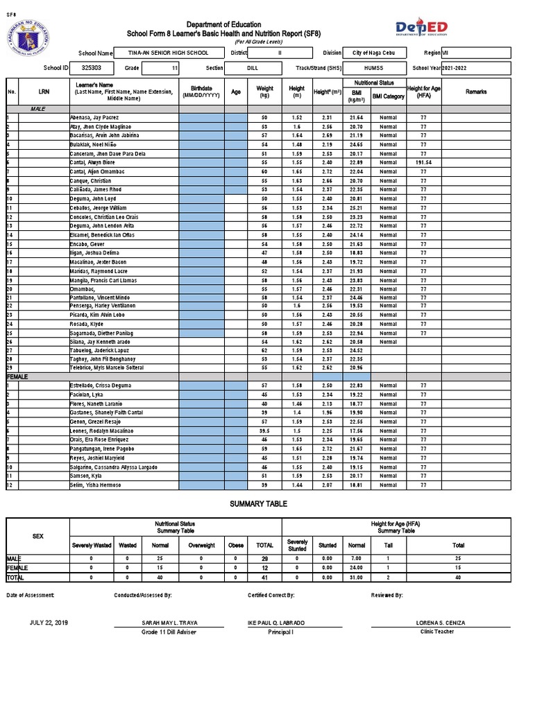 Department of Education School Form 8 Learner's Basic Health and ...