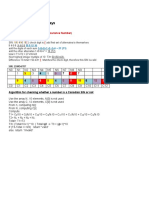 PAS PlantState Integrity™ - Alarm Management Solution Sheet (A4) | PDF ...