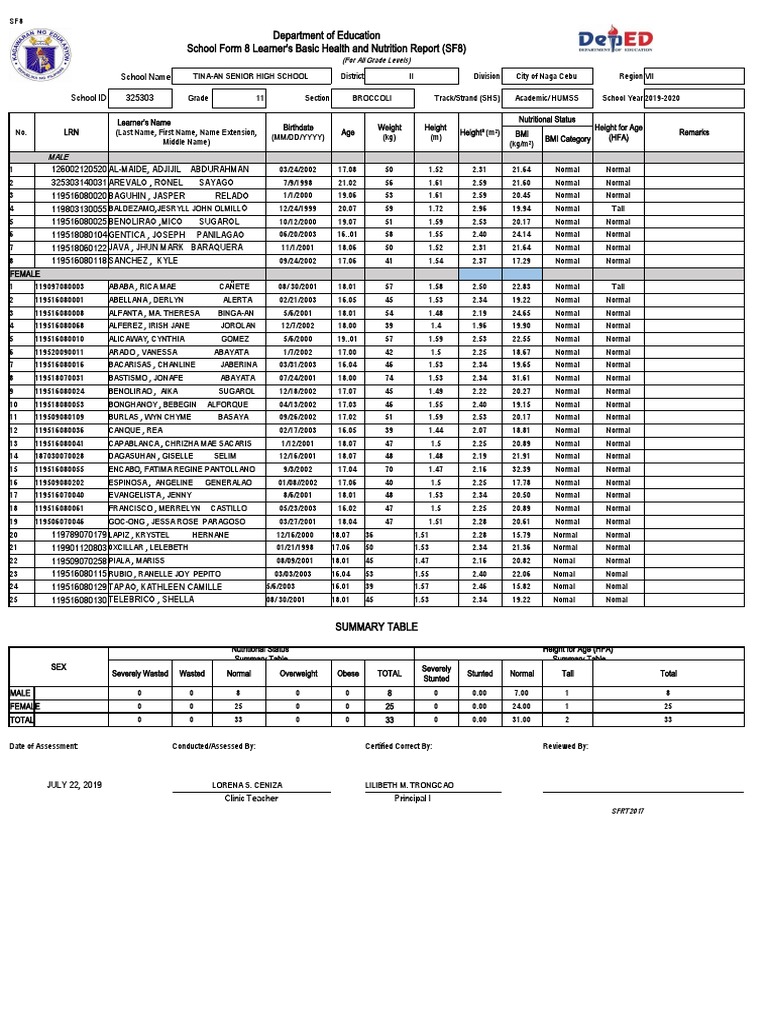 Department of Education School Form 8 Learner's Basic Health and ...