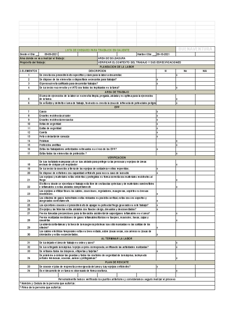 Check List | PDF