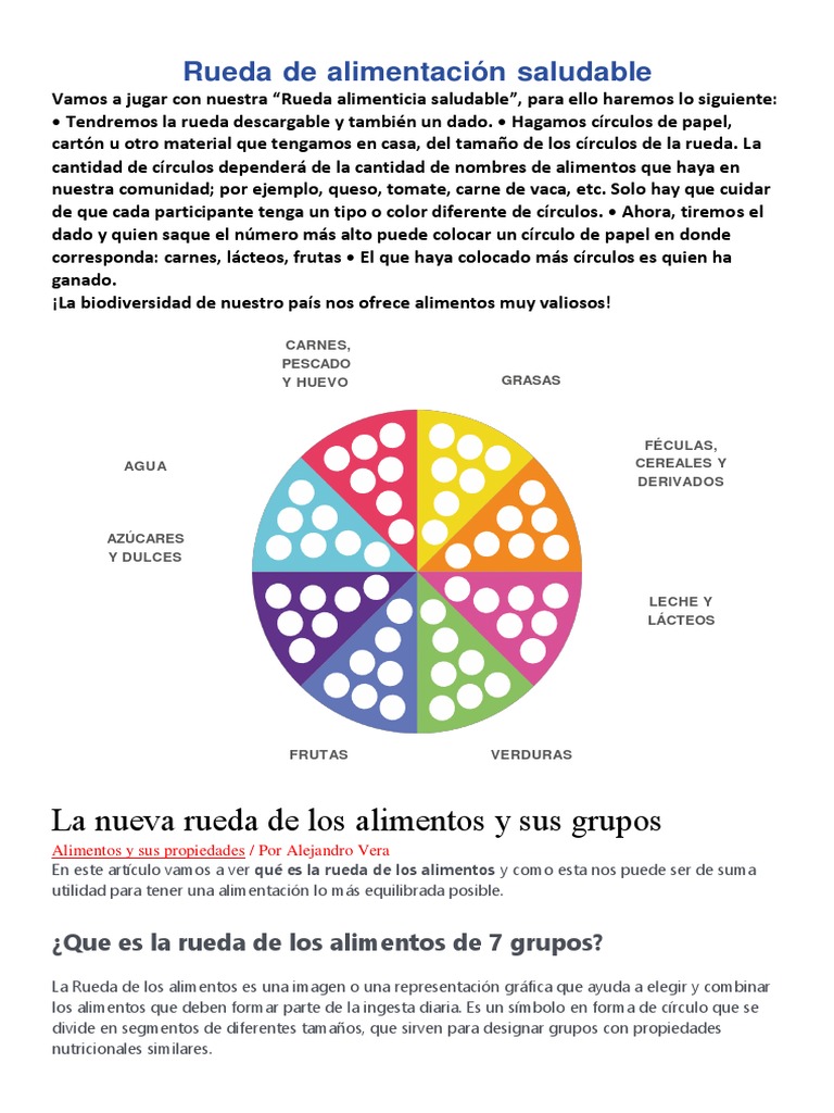 Rueda de Alimentacion Saludable | PDF | Alimentos | Dieta