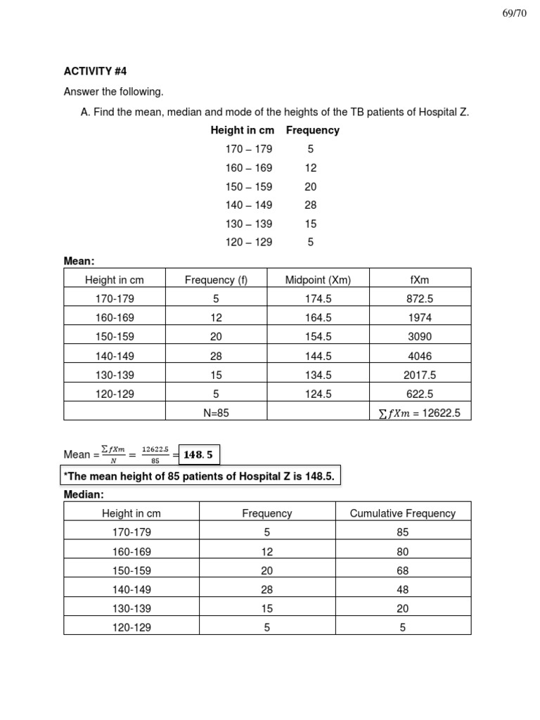 MMW Activity 4 - SENDIN | PDF | Mathematics