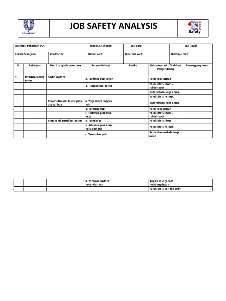 Job Safety Analysis | PDF