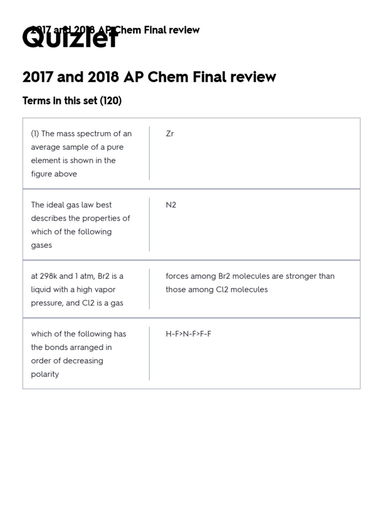 2017 and 2018 AP Chem Final Review Flashcards - Quizlet | PDF ...