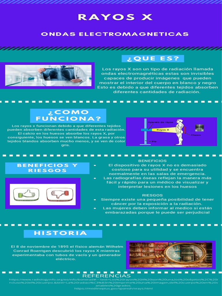 Rayos X | PDF | Rayo X | Radiación electromagnética