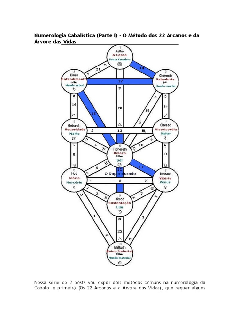 Numerologia Cabalística | PDF | Cabala | Números