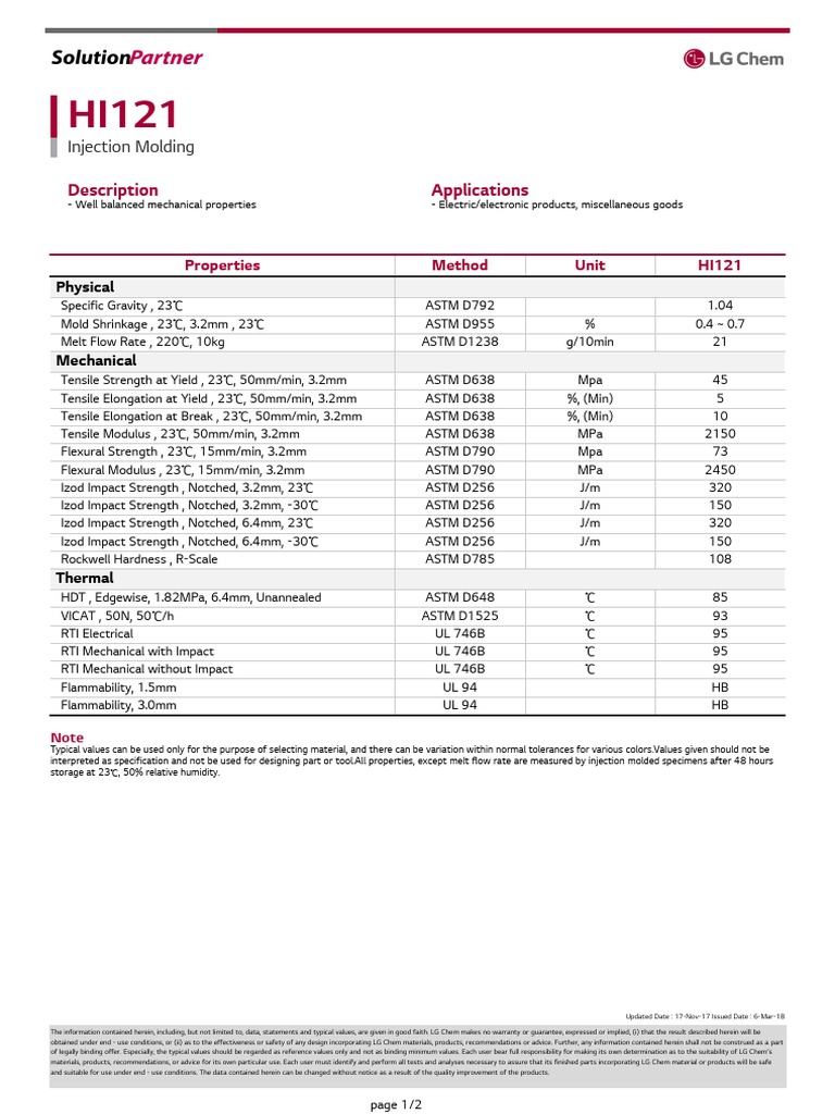 Tds Abs Hi121h | PDF | Temperature | Information