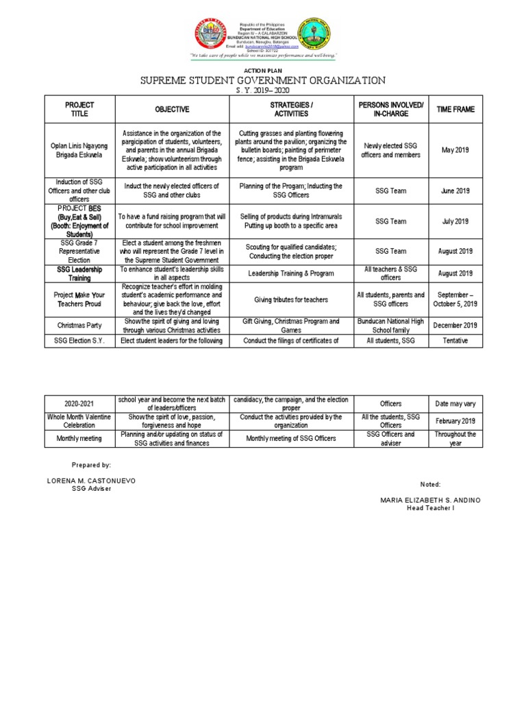 Supreme Student Government Action Plan 2019-2020 | PDF