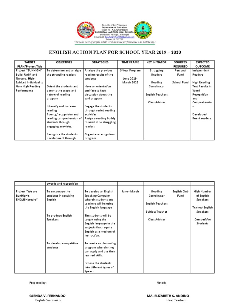 English Action Plan 2019-2020 | PDF | Reading Comprehension | Fluency