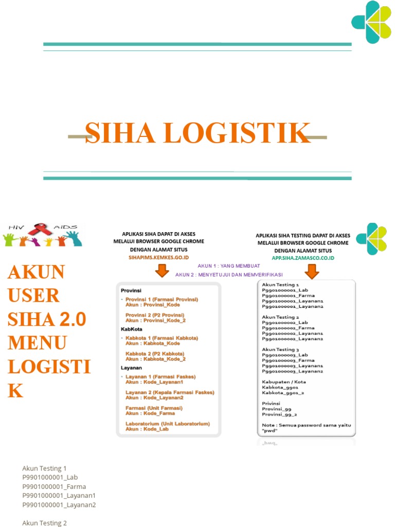 Overview Siha 2.o Rev 21102020 | PDF