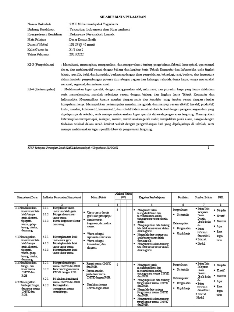 SILABUS Dasar Desain Grafis | PDF