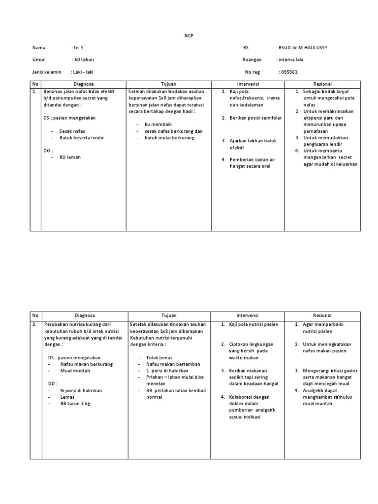 NCP TBC PARU Icha Tugas | PDF