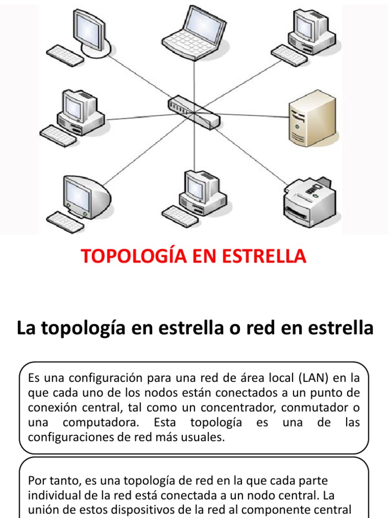 Topología de Red en Estrella: Características y Ventajas | PDF ...