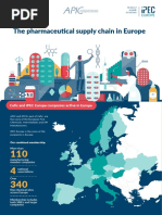 APIC Template For Report On Nitrosamine Risk Assessment-Final | PDF ...