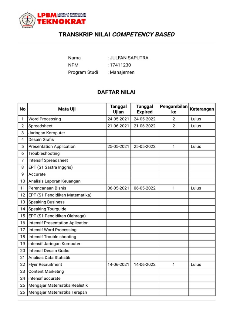 Transkrip Nilai Competency Based | PDF