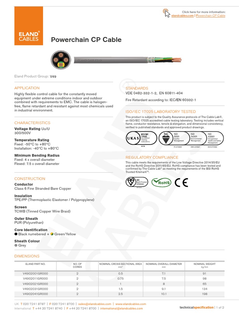 Powerchain CP Cable: Application Standards | PDF | Electromagnetism ...
