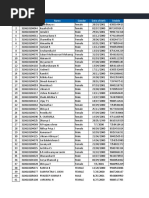 Staff Name List | PDF