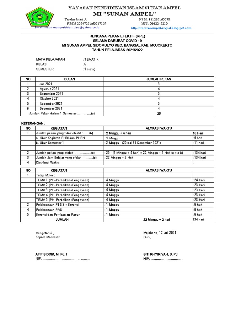 MI - Contoh RPE SMT 1 Kls 4,5,6 | PDF