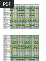 The Cfo Checklist-1 | PDF | Chief Financial Officer | Investing