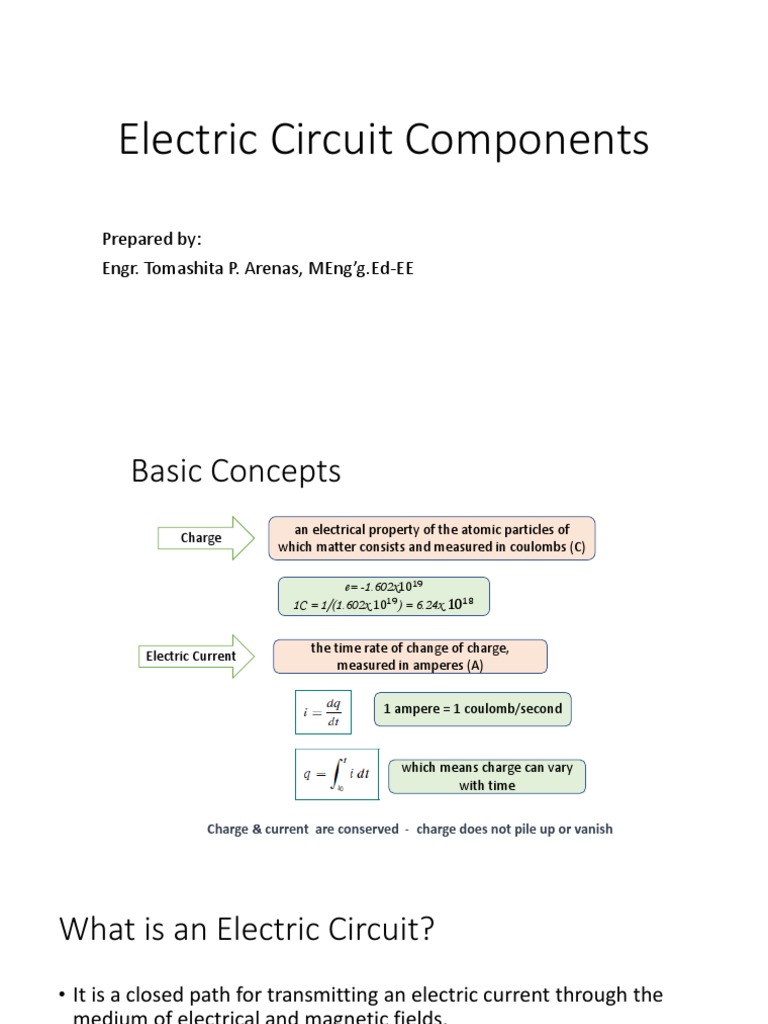 2-Electrical Circuit Components | PDF | Electrical Network | Electrical ...