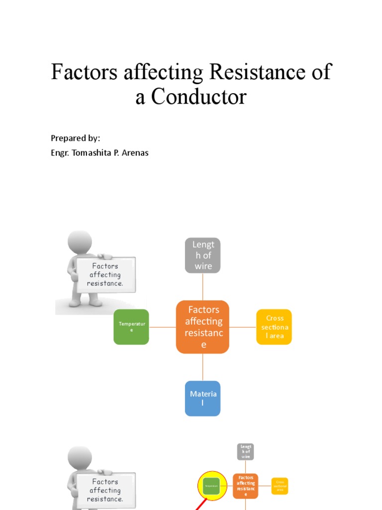 Factors affecting Resistance of a Conductor | PDF | Electrical ...